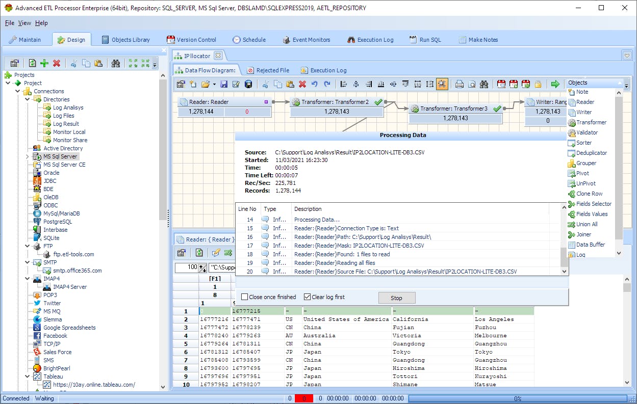 Advanced ETL Processor Pricing, Alternatives & More 2022 - Capterra