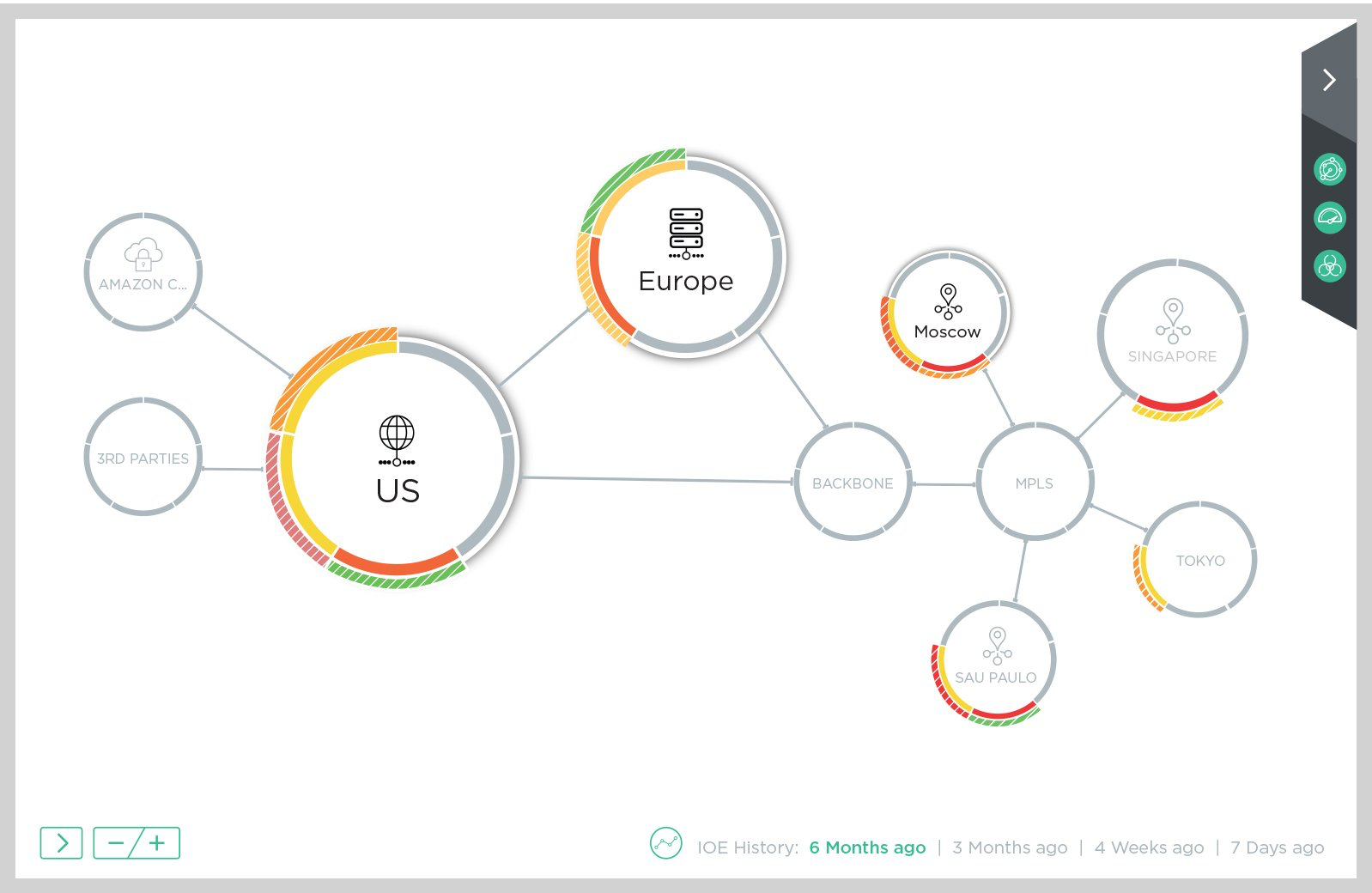 Network Assurance Reviews, Prices & Ratings | GetApp UK 2024