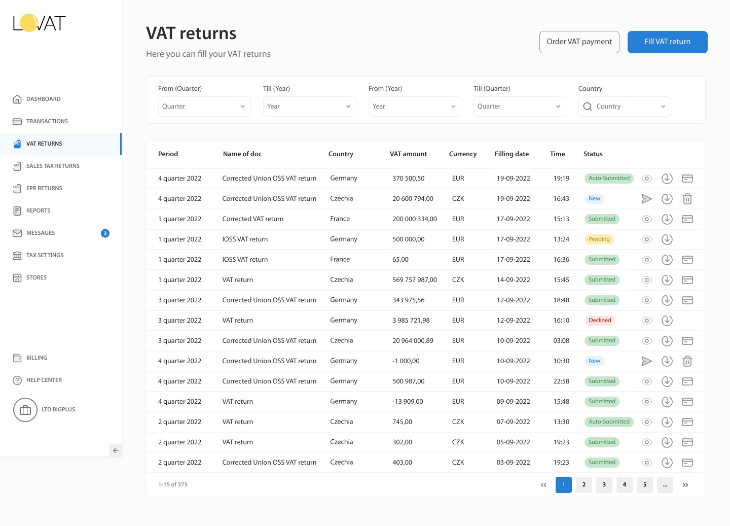 LOVAT Pricing, Alternatives & More 2025 | Capterra