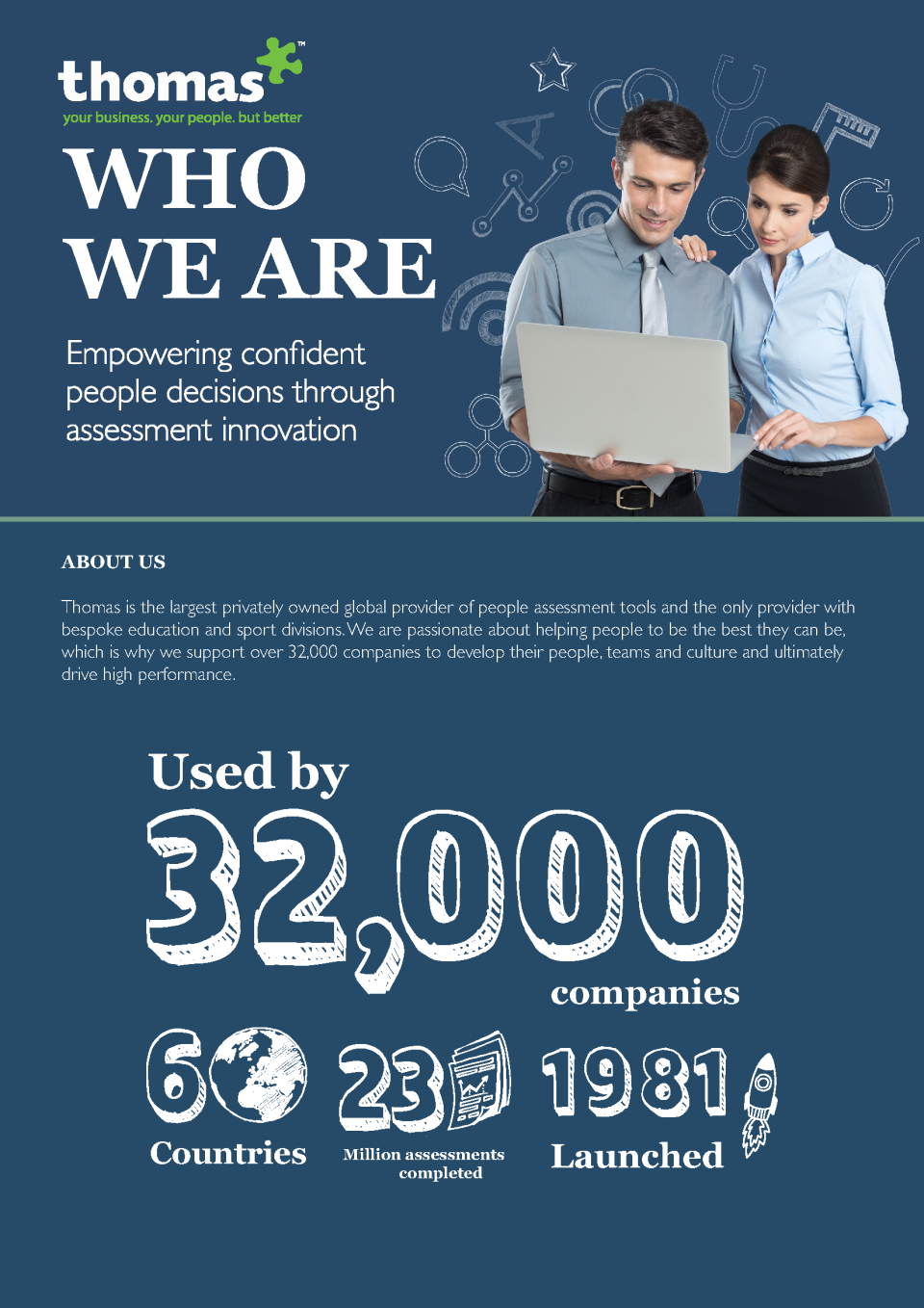 Thomas International - Opiniones, precios y características - Capterra ...