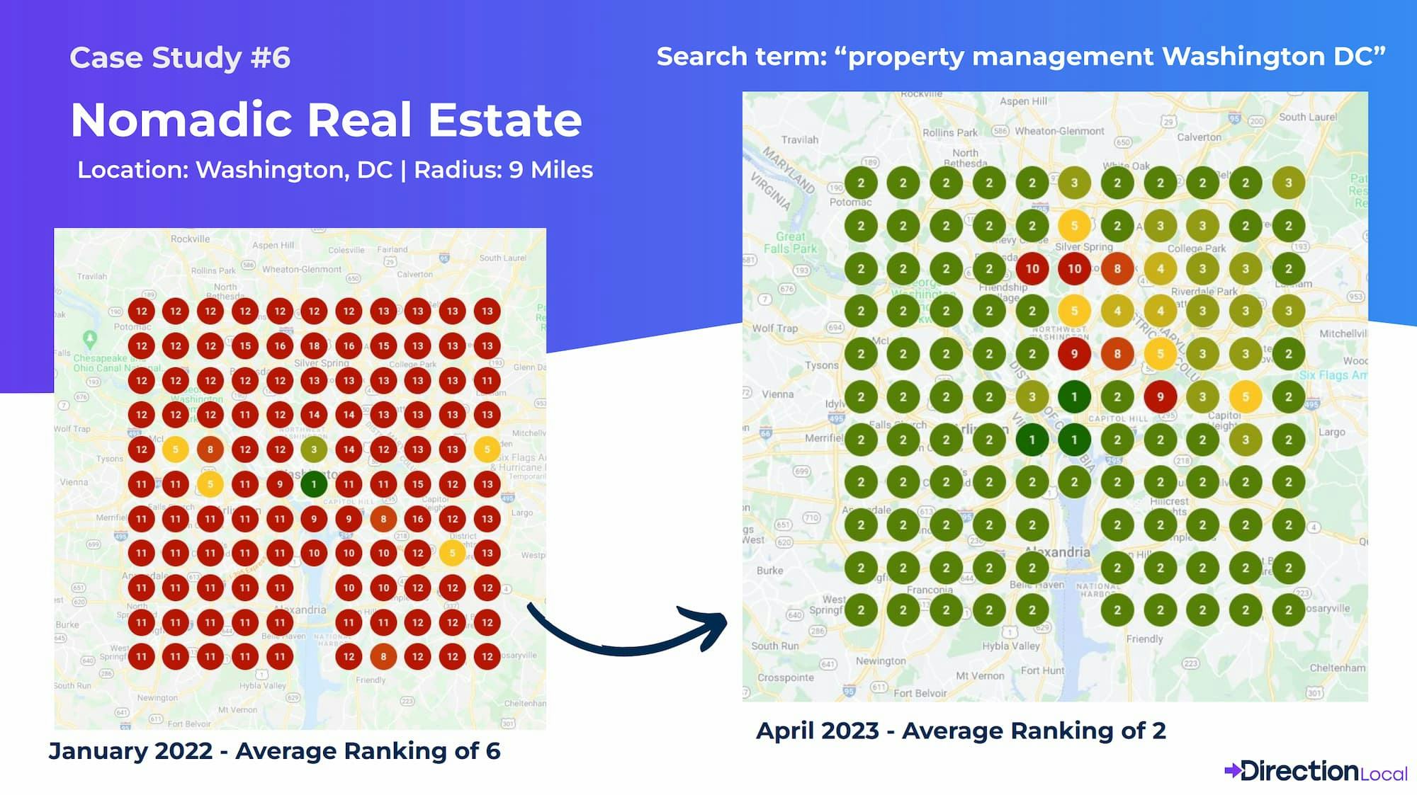 Mosaic | Reviews, Pricing & Demos - SoftwareAdvice AU