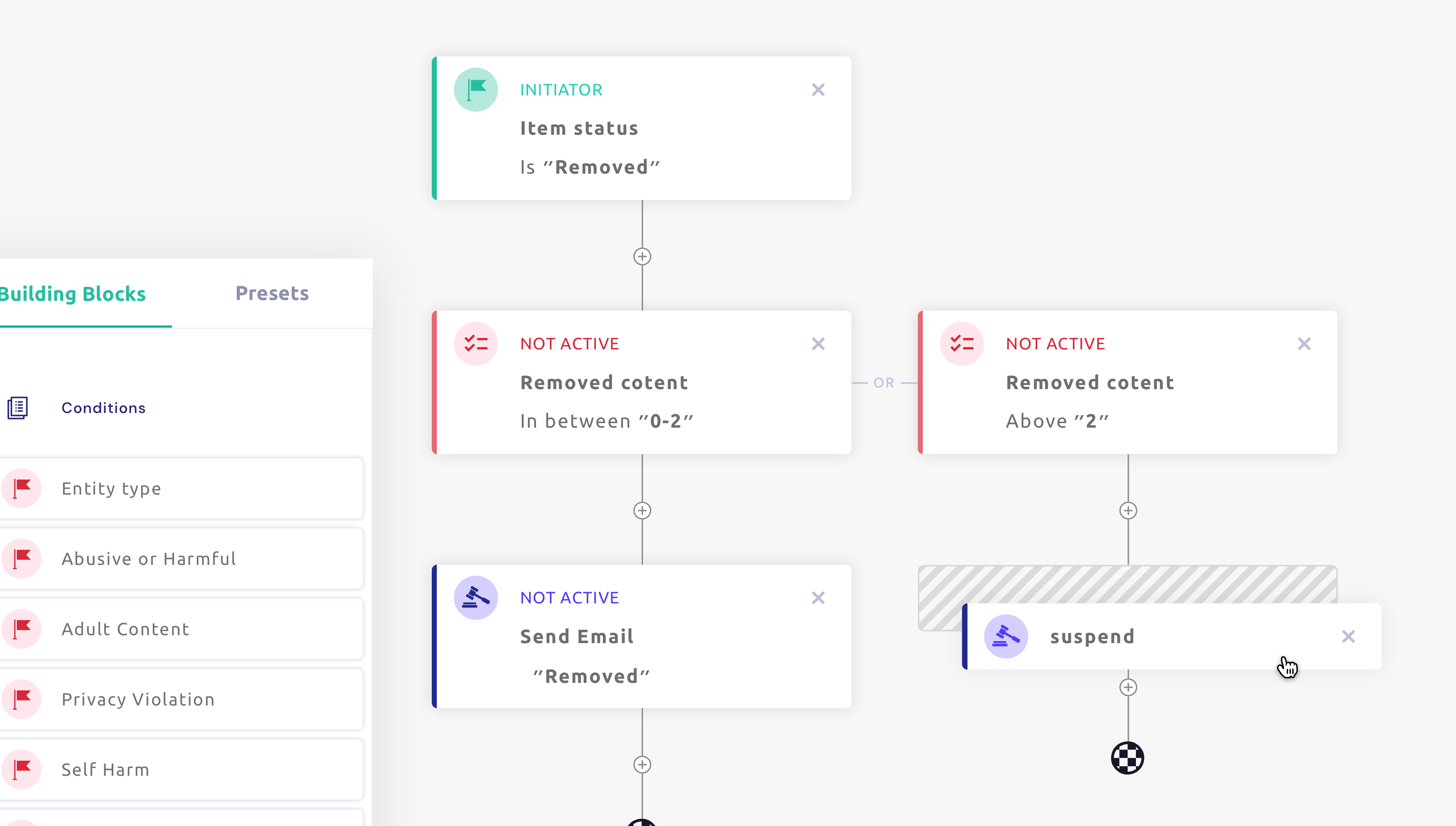 ActiveFence Software - 2025 Reviews, Pricing & Demo