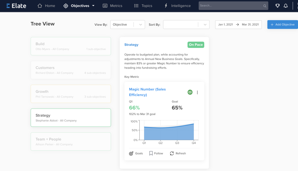 Elate Software - 2023 Reviews, Pricing & Demo