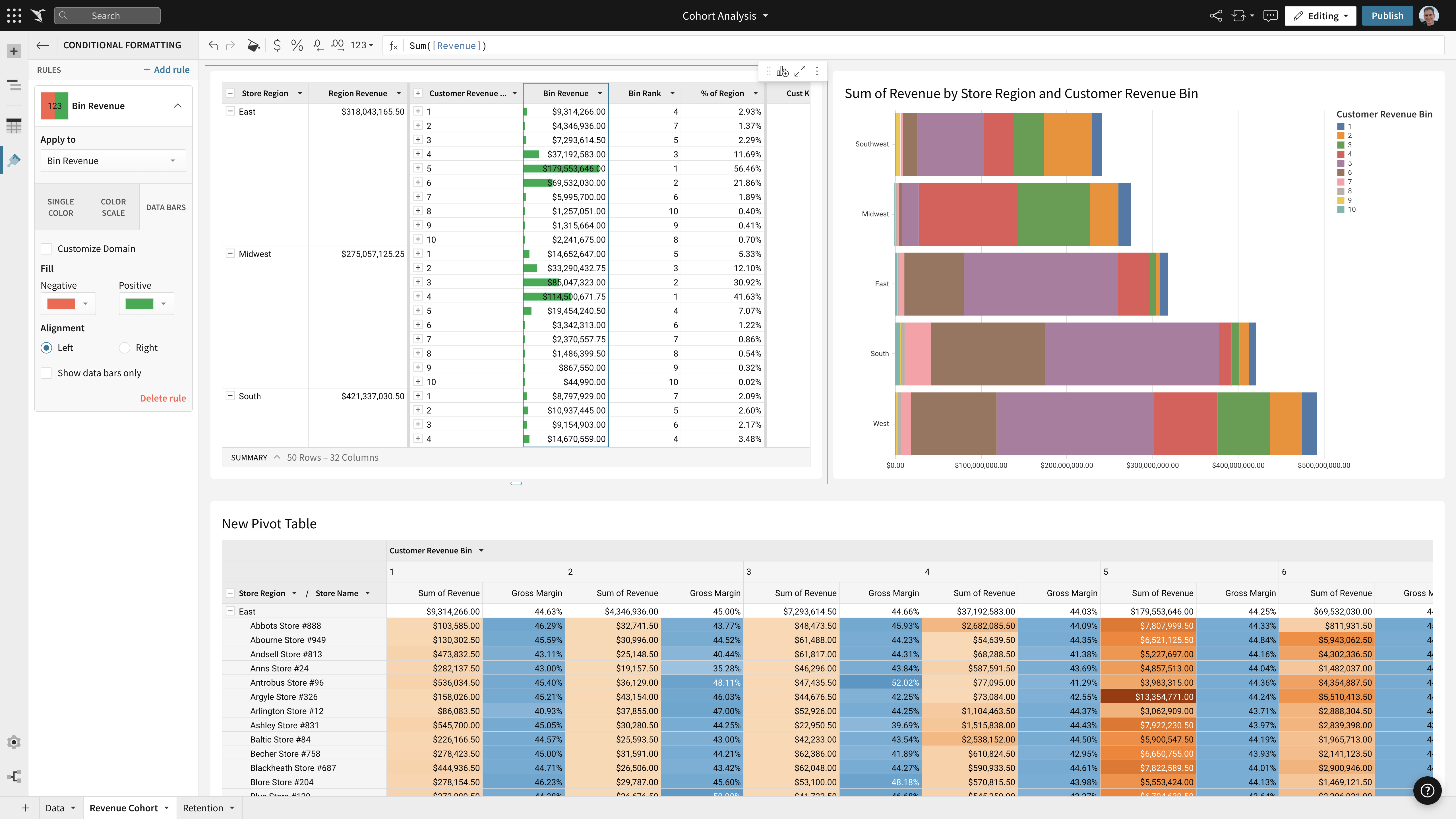 Sigma Computing | Reviews, Pricing & Demos - SoftwareAdvice AU