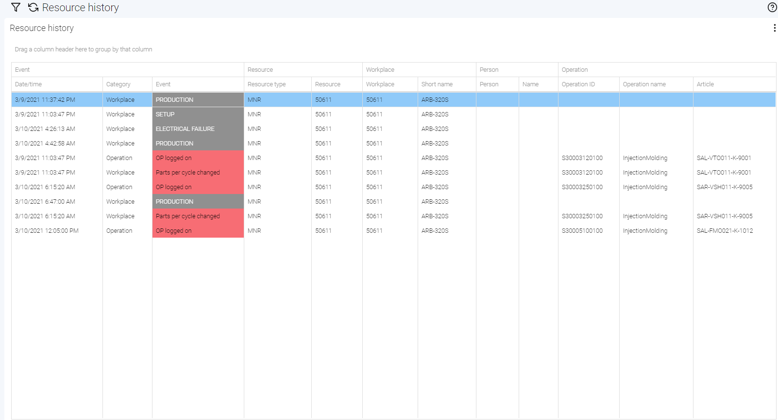 HYDRA X Pricing, Alternatives & More 2023 | Capterra