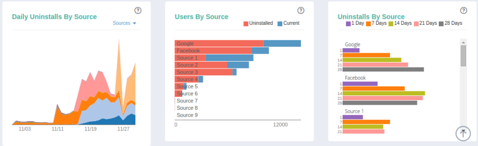 QGraph Cost & Reviews - Capterra Australia 2025