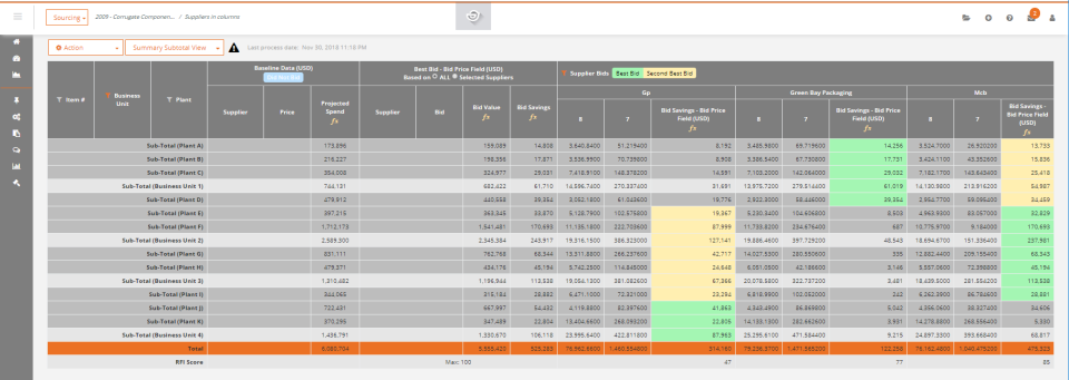 eSourcing Pricing, Cost & Reviews - Capterra UK 2025