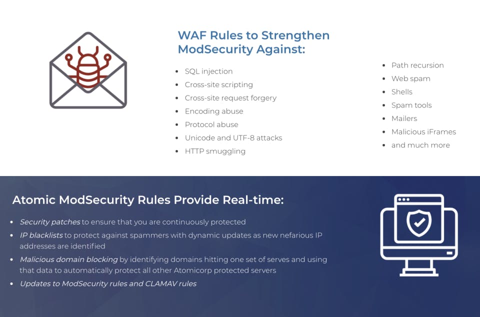 Atomic ModSecurity Rules Pricing, Alternatives & More 2023 - Capterra