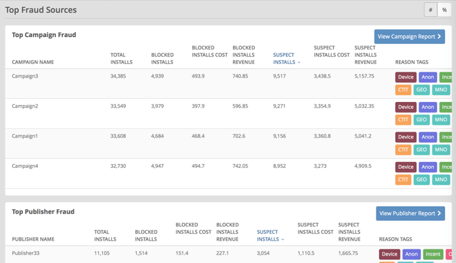 mFaaS Pricing, Alternatives & More 2023 | Capterra
