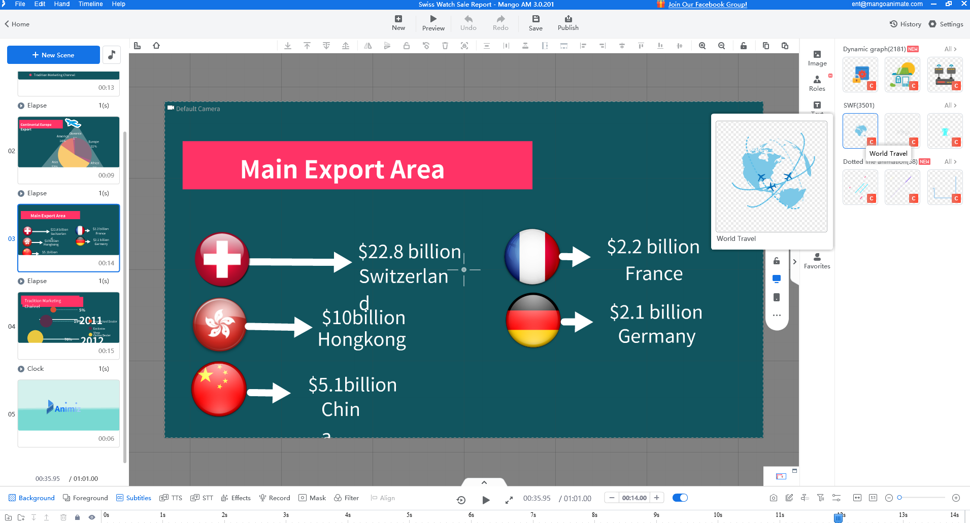 Mango Animation Maker Software - 2025 Reviews, Pricing & Demo