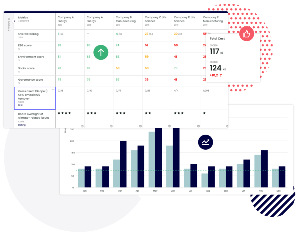 Novisto Reviews, Cost & Features | GetApp Australia 2025