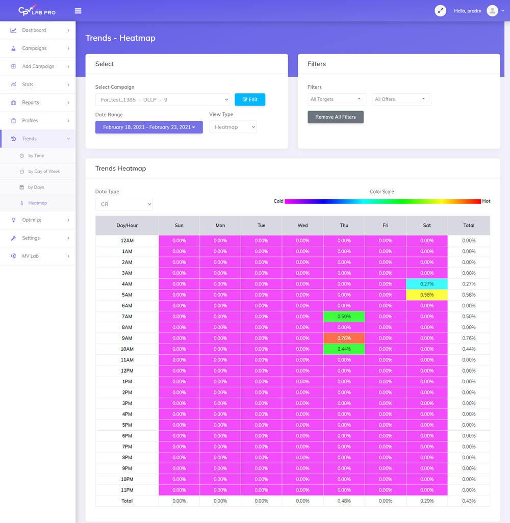 CPV Lab Pro Software - 2025 Reviews, Pricing & Demo