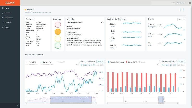 SAM4 Reviews, Prices & Ratings | GetApp UK 2025