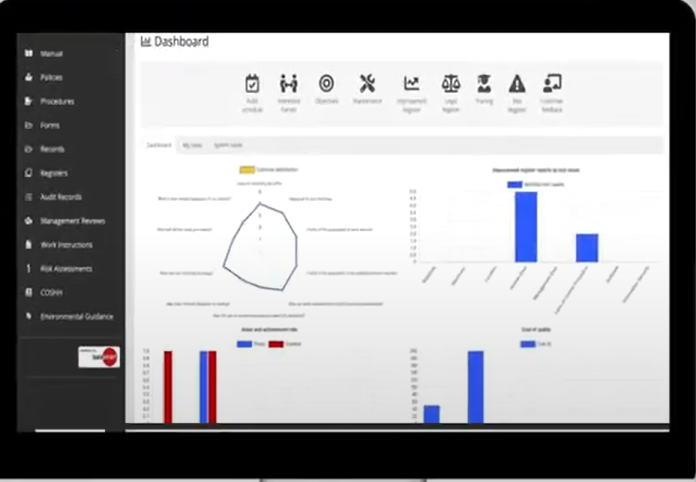 issosmart Pricing, Alternatives & More 2025 | Capterra