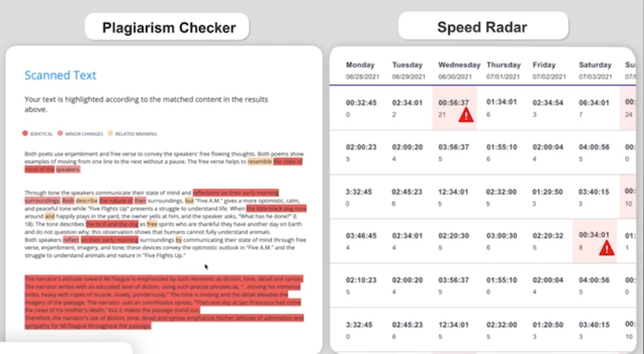 Imagine Edgenuity | Reviews, Pricing & Demos - SoftwareAdvice GB