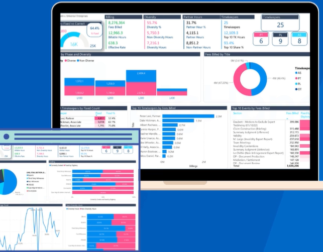 Impact Analytics Pricing, Alternatives & More 2025 | Capterra
