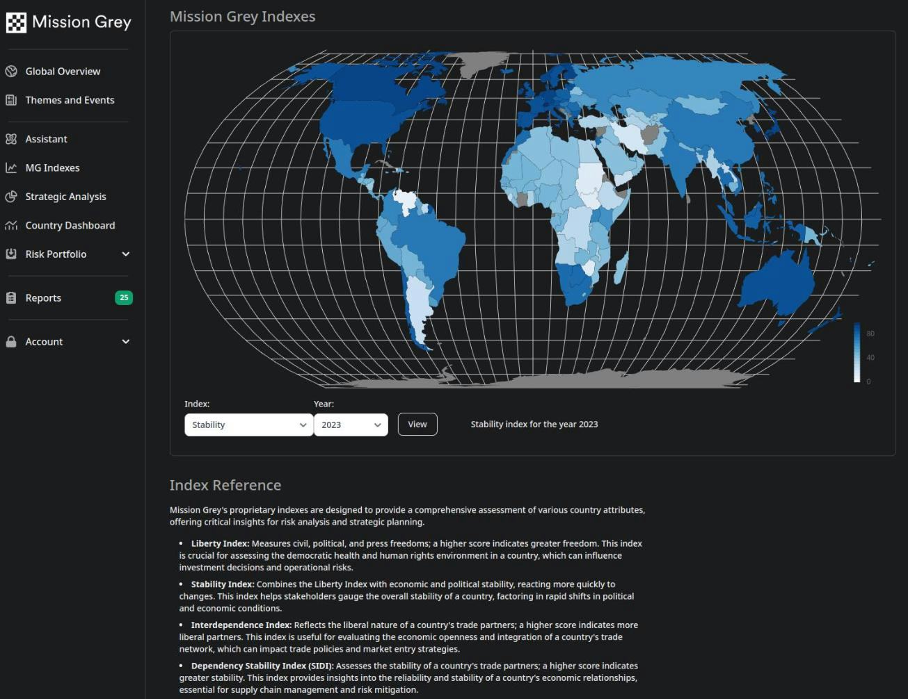 Mission Grey Software - 2025 Reviews, Pricing & Demo