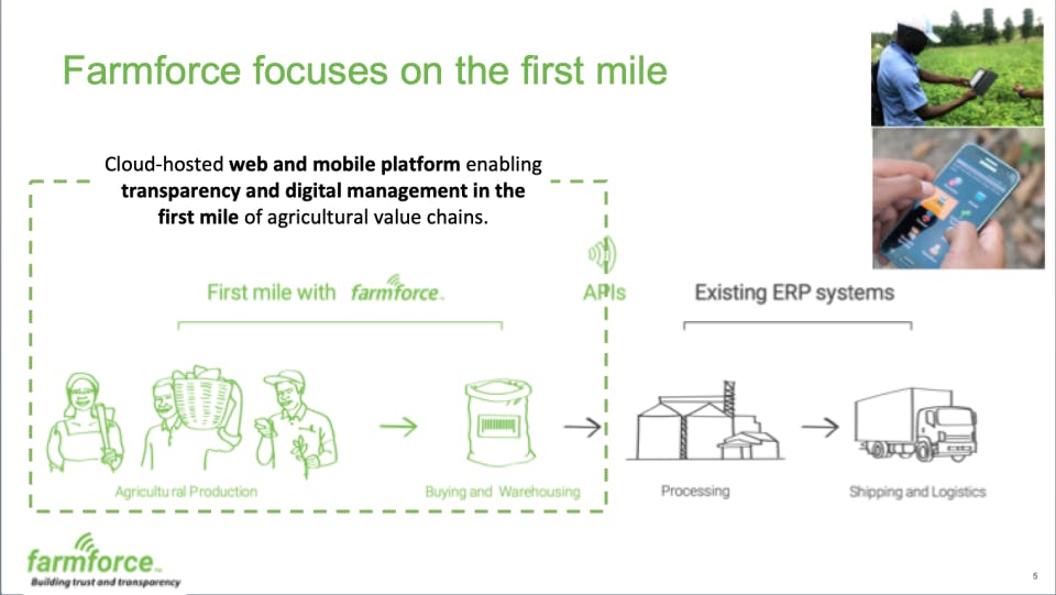 Farmforce Pricing, Alternatives & More 2022 - Capterra