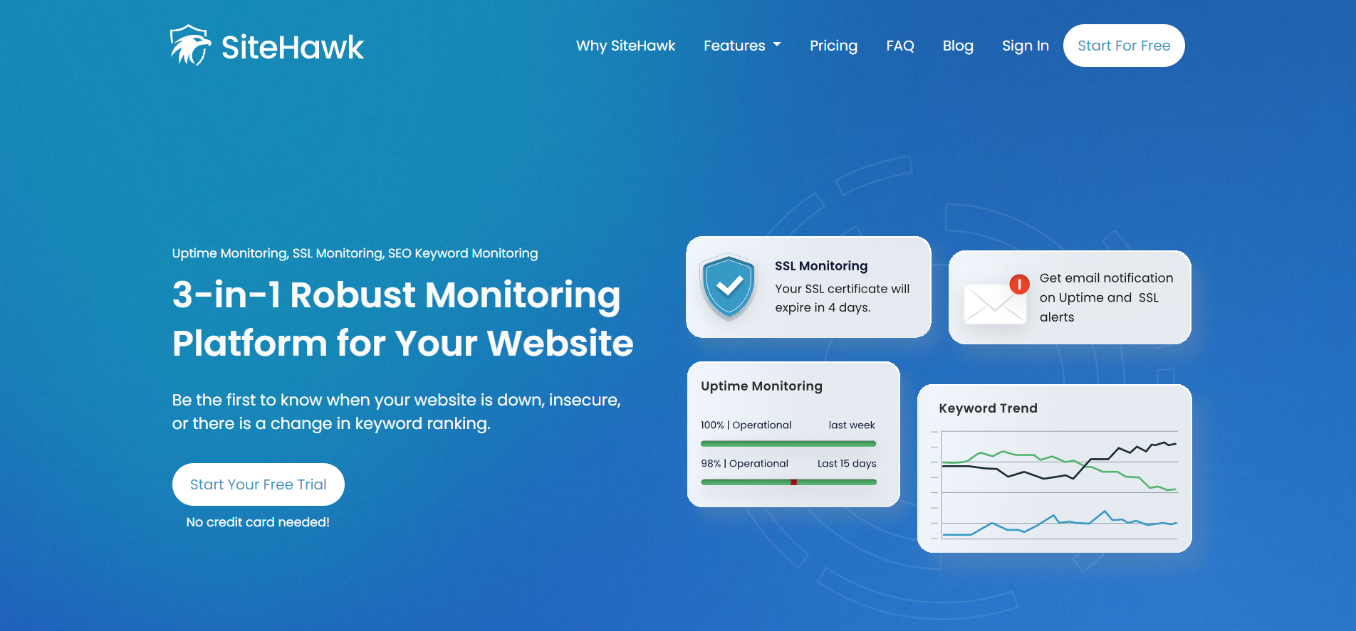 Site Hawk Discount - Up To 40% on Site Hawk Budget