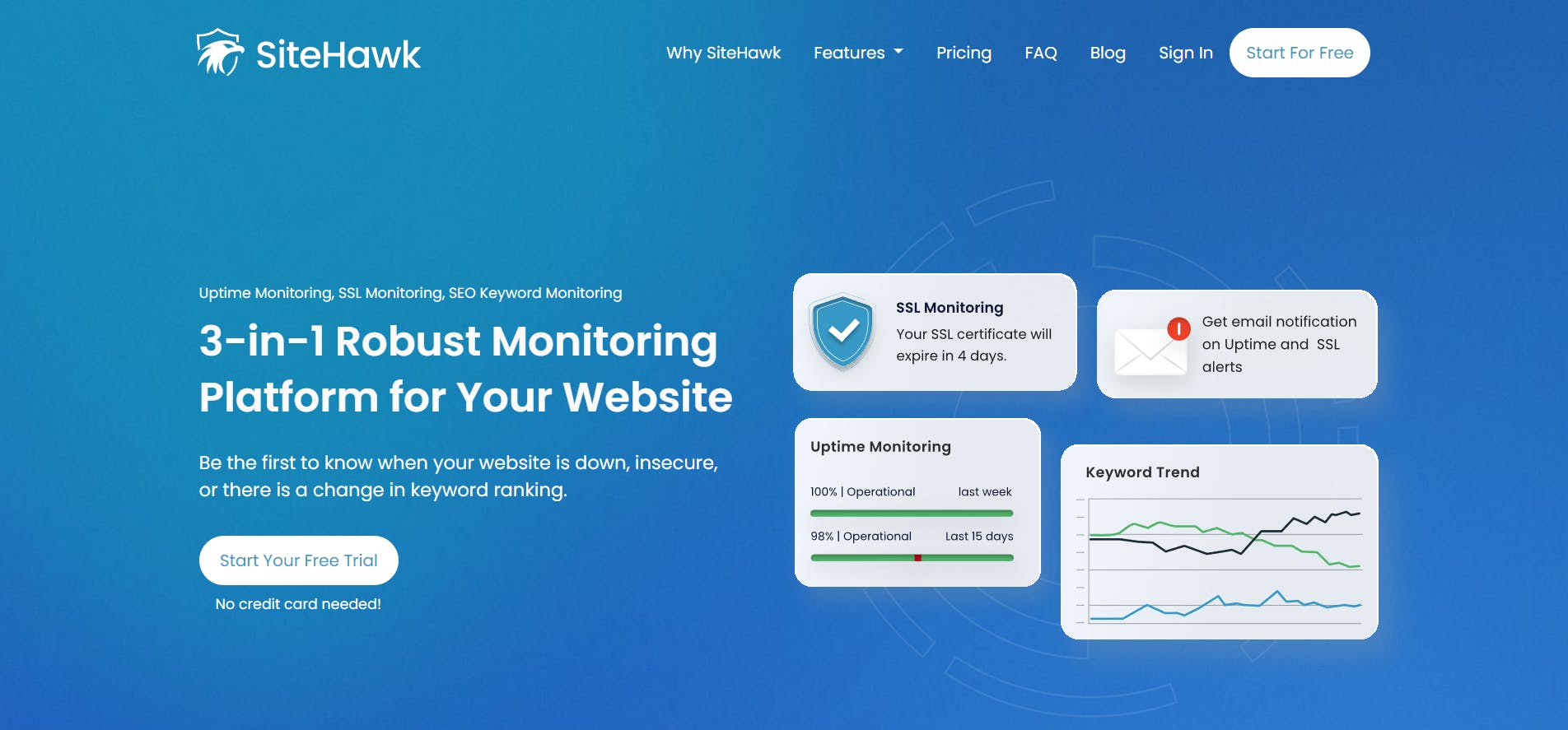 Site Hawk Pricing, Alternatives & More 2025 | Capterra