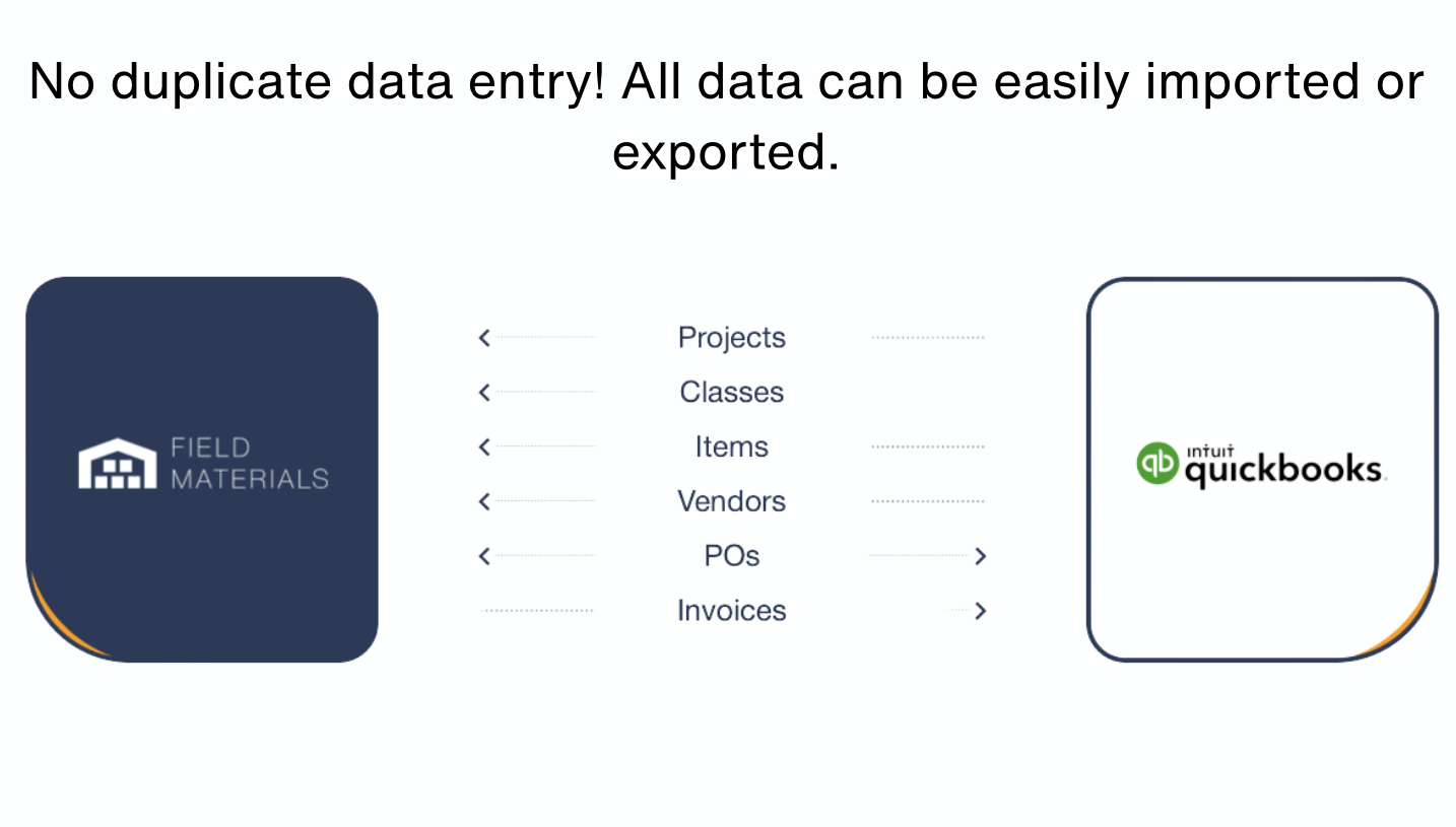 Field Materials Software - 2025 Reviews, Pricing & Demo