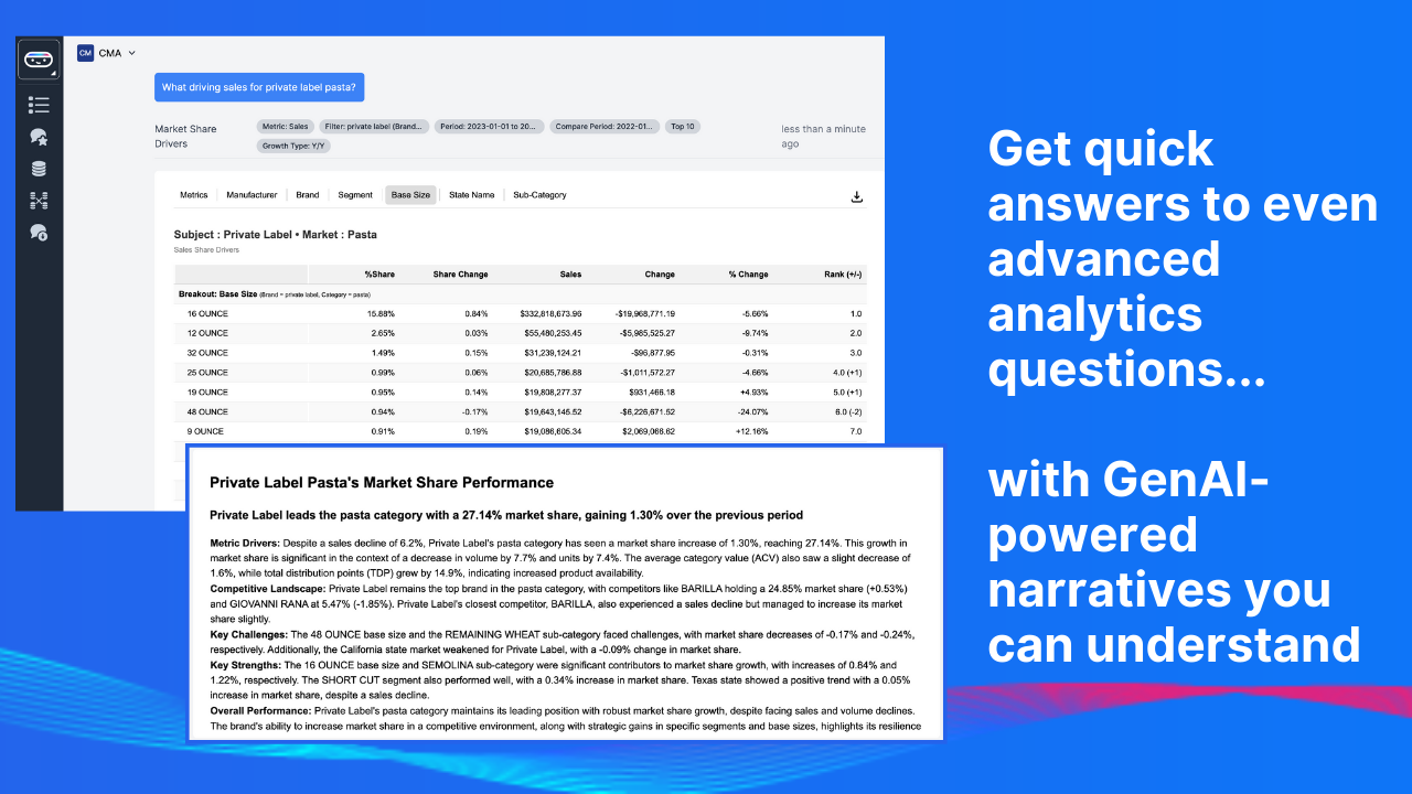 AnswerRocket Price, Features, Reviews & Ratings - Capterra India