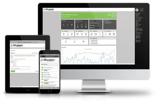 Knowledge Management System Pricing, Alternatives & More 2022 - Capterra