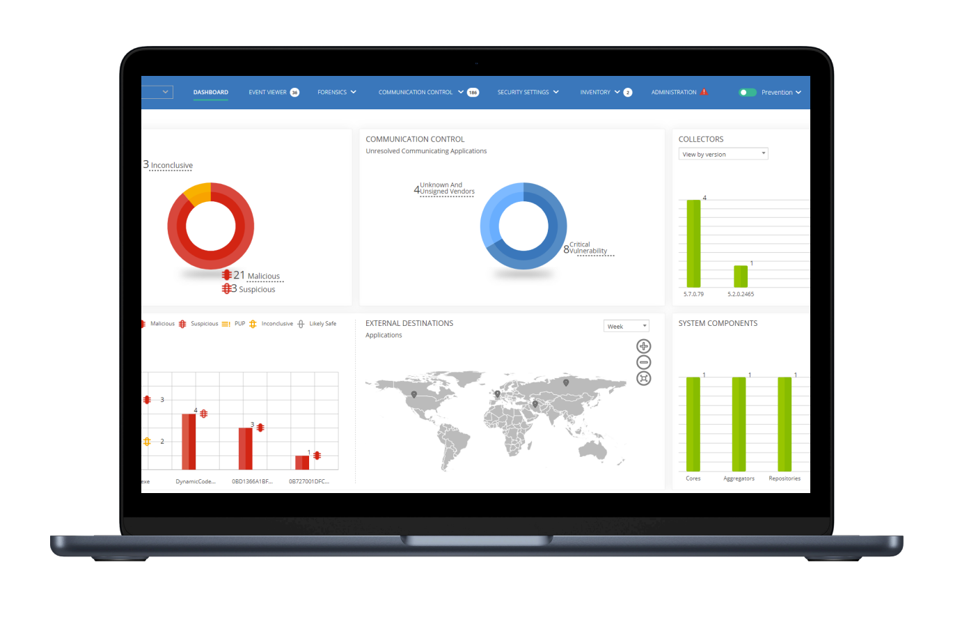 FortiEDR Pricing, Alternatives & More 2025 | Capterra