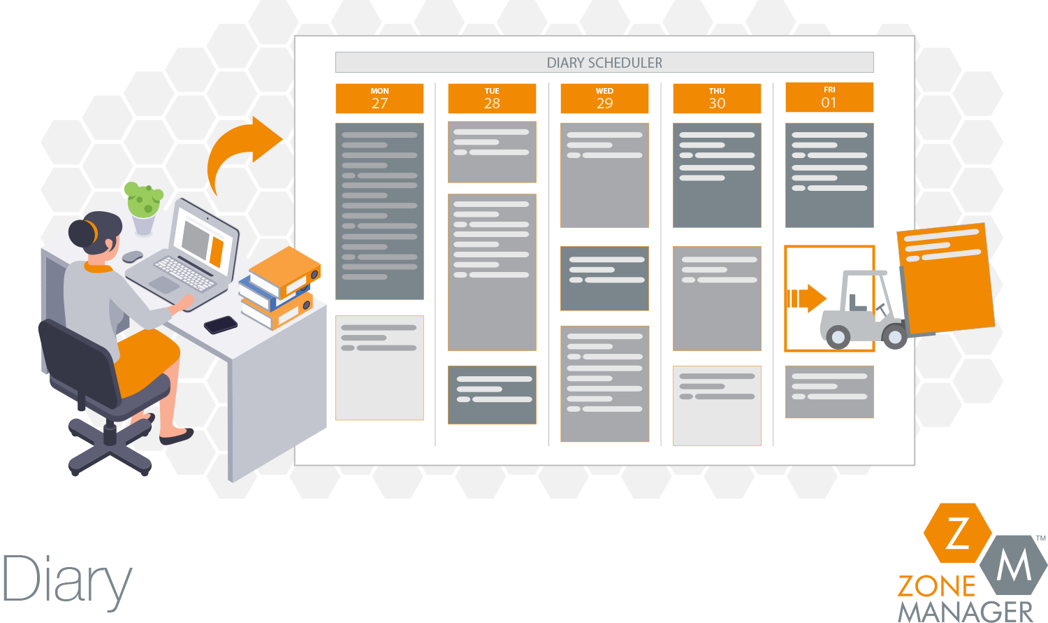 Zone Manager Software - 2025 Reviews, Pricing & Demo