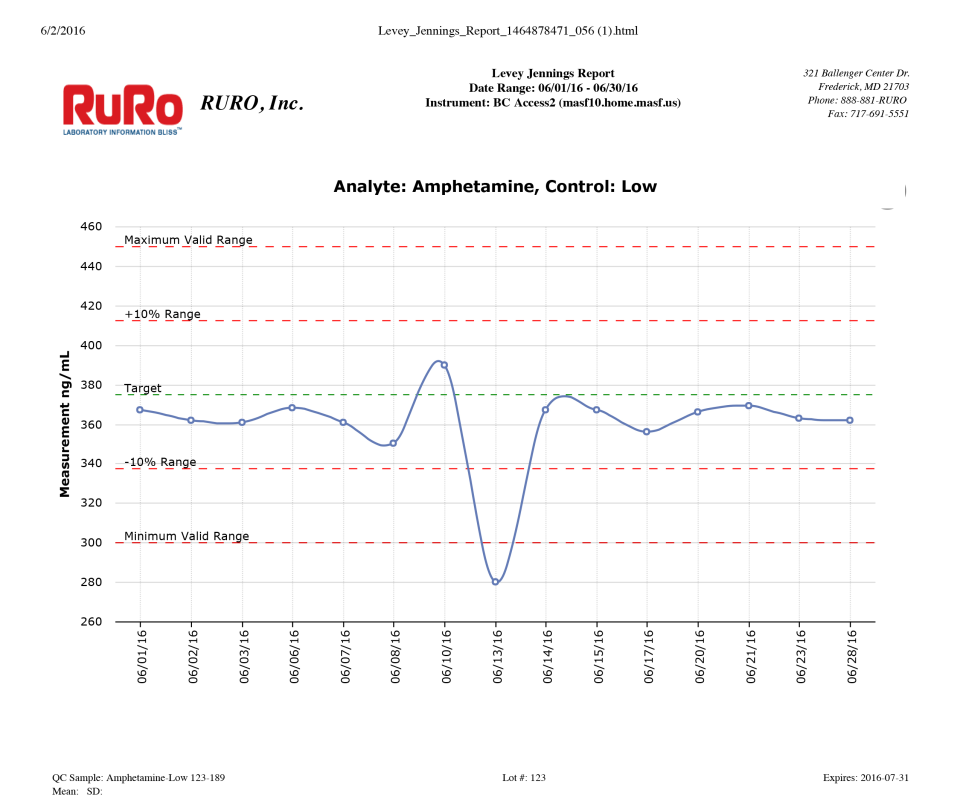 LimitLIS Software - 2025 Reviews, Pricing & Demo