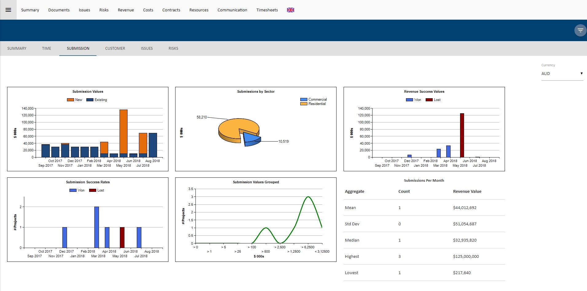 UniPhi | Reviews, Pricing & Demos - SoftwareAdvice AU