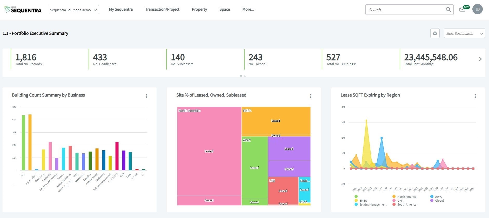 Sequentra Software Pricing, Alternatives & More 2025 | Capterra
