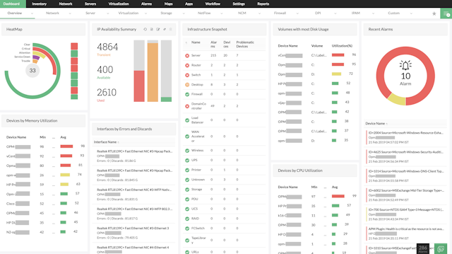 ManageEngine OpManager MSP vs ManageEngine OpUtils - 2026 Comparison ...