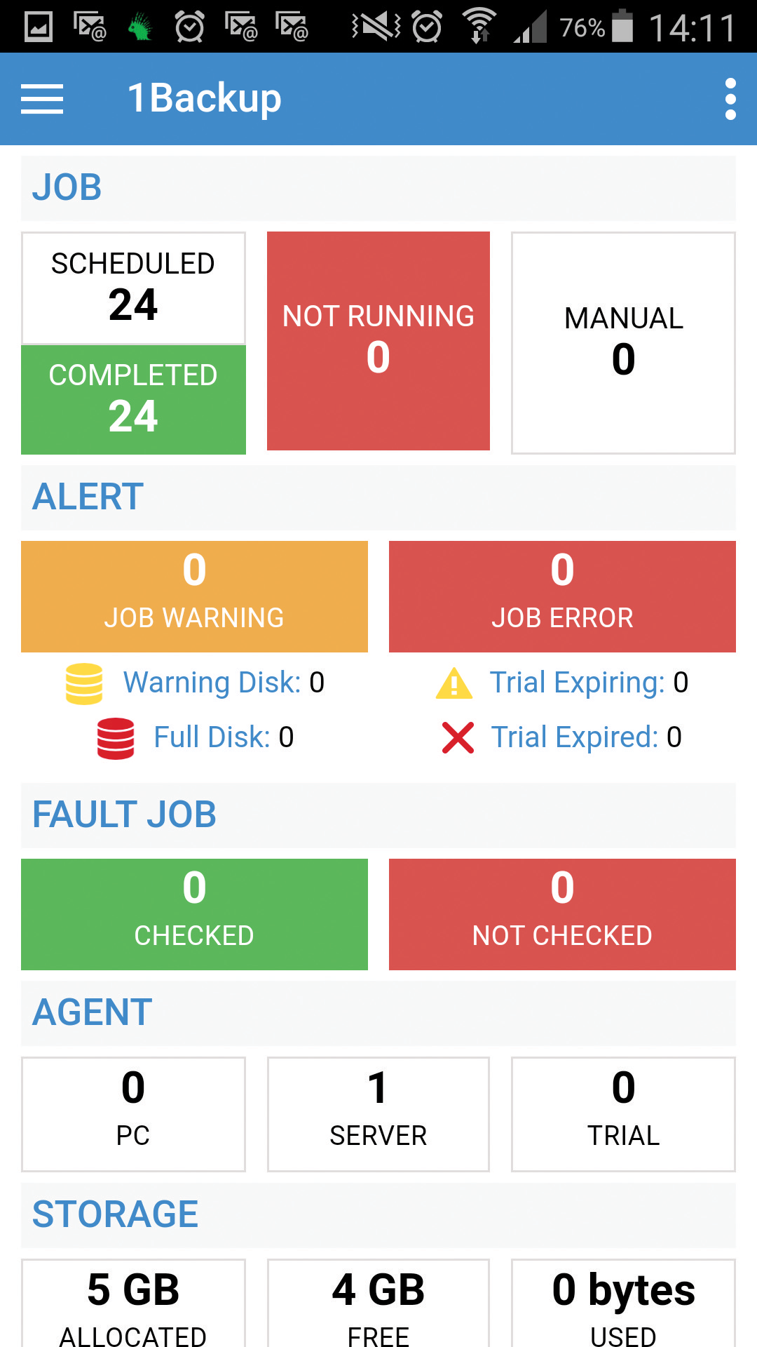 Sygma Connect | Reviews, Pricing & Demos - SoftwareAdvice NZ