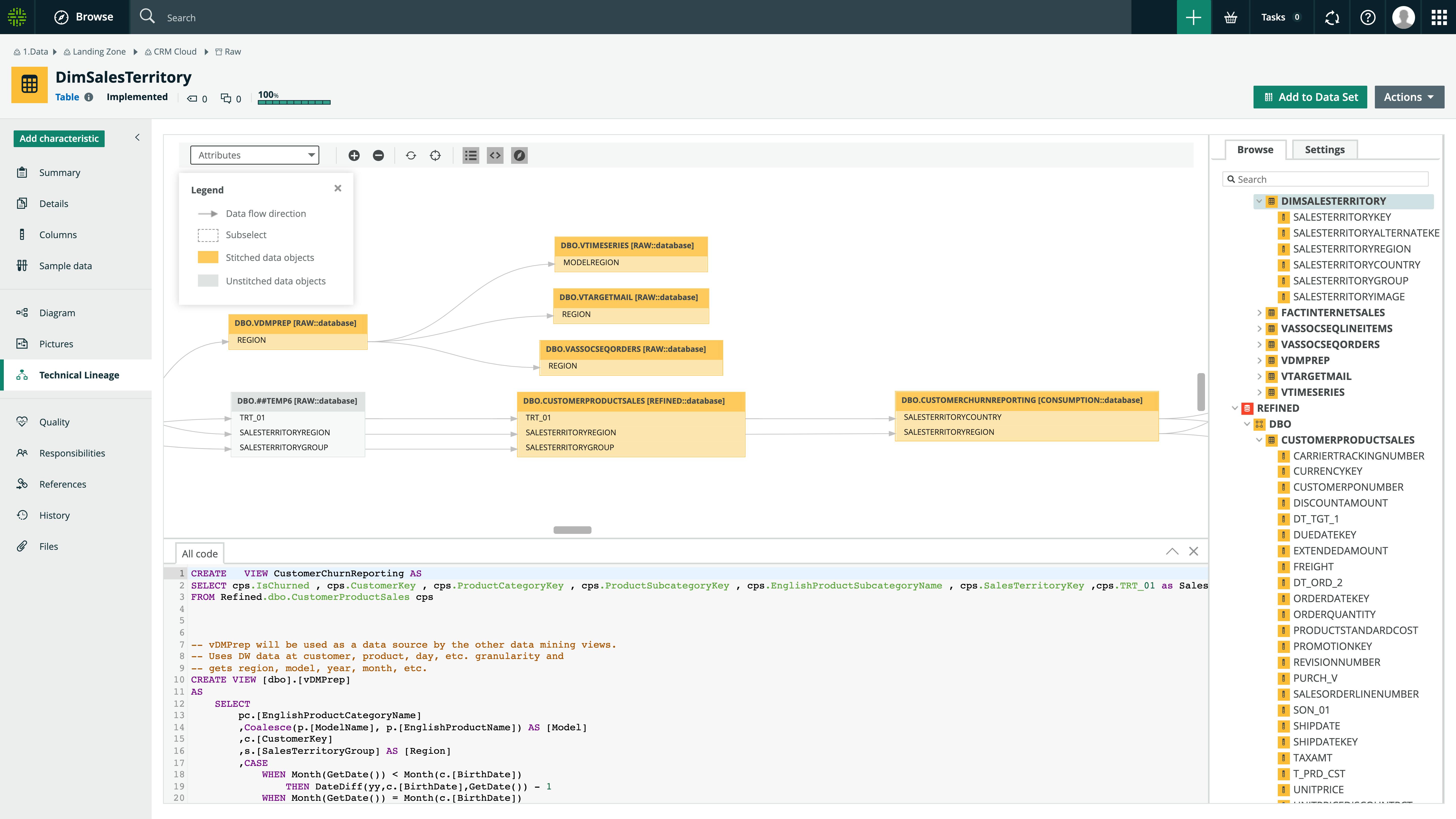 Collibra Pricing, Alternatives & More 2023 | Capterra