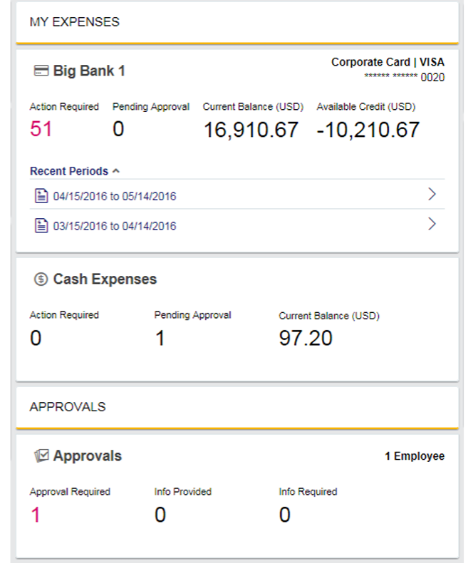 Visa IntelliLink | Reviews, Pricing & Demos - SoftwareAdvice GB
