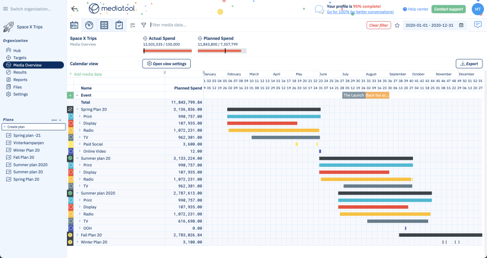 Mediatool Pricing, Alternatives & More 2023 | Capterra