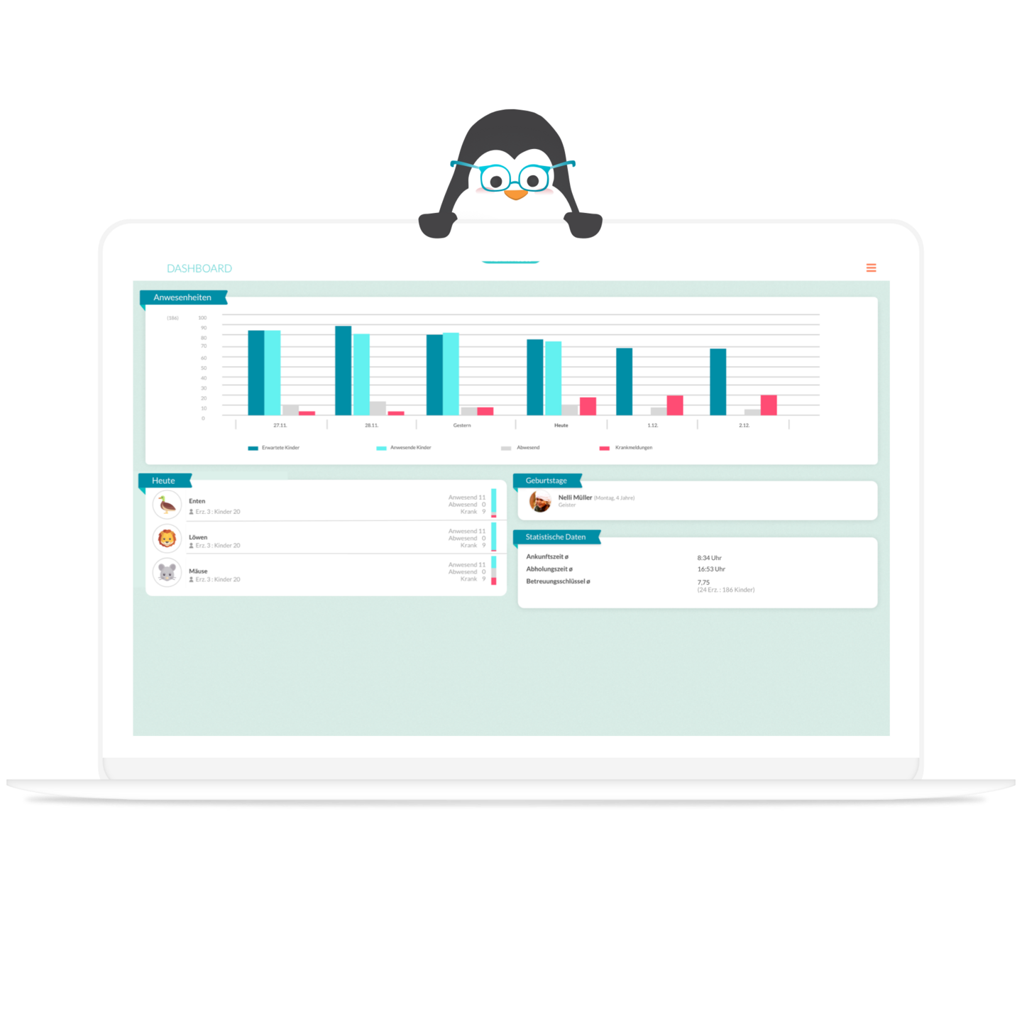 CARE Kita App | Bewertungen, Preise und Demos – SoftwareAdvice DE