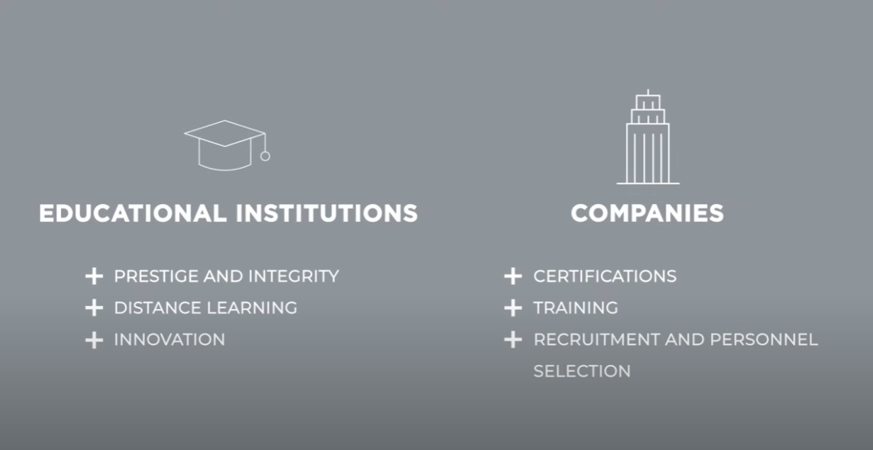 SMOWL Software - 2024 Reviews, Pricing & Demo