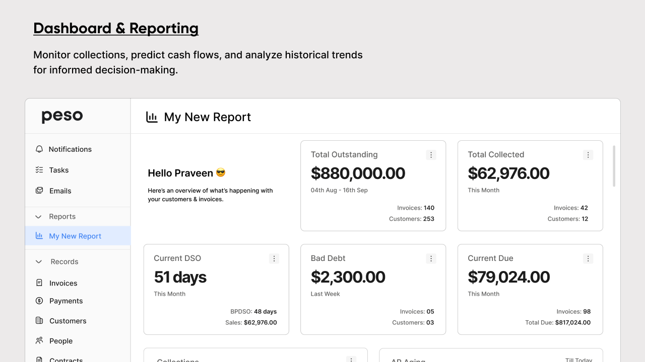 Peso Reviews, Cost & Features | GetApp Australia 2024