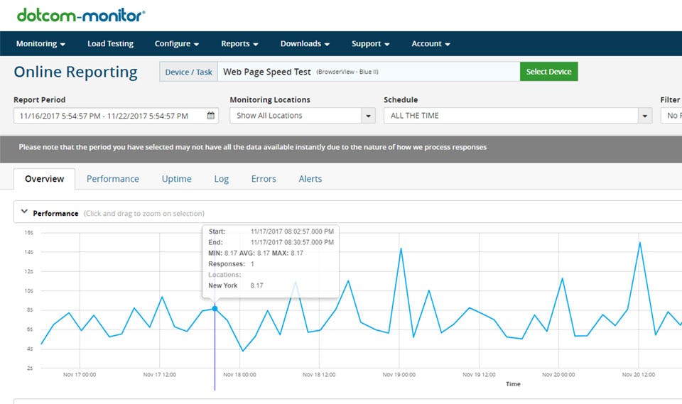 Dotcom-Monitor Software - 2025 Reviews, Pricing & Demo