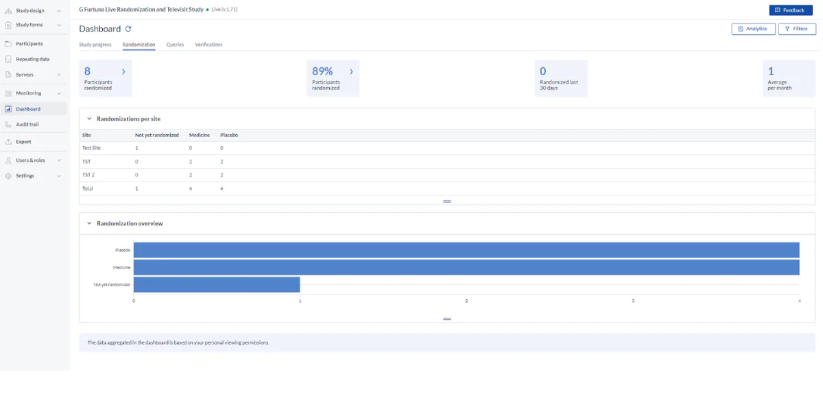 Castor EDC Pricing, Cost & Reviews - Capterra UK 2026