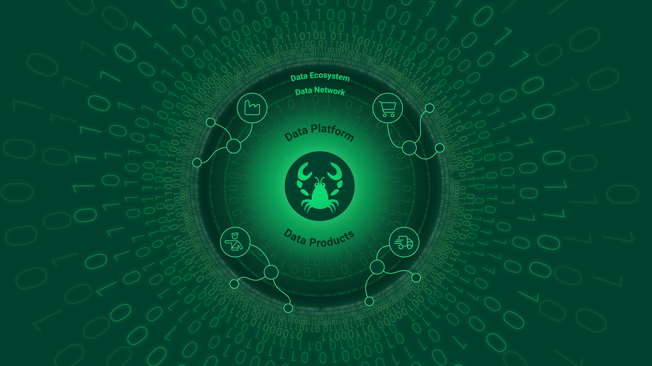 Lobster Data World Erfahrungen, Kosten & Bewertungen | GetApp ...