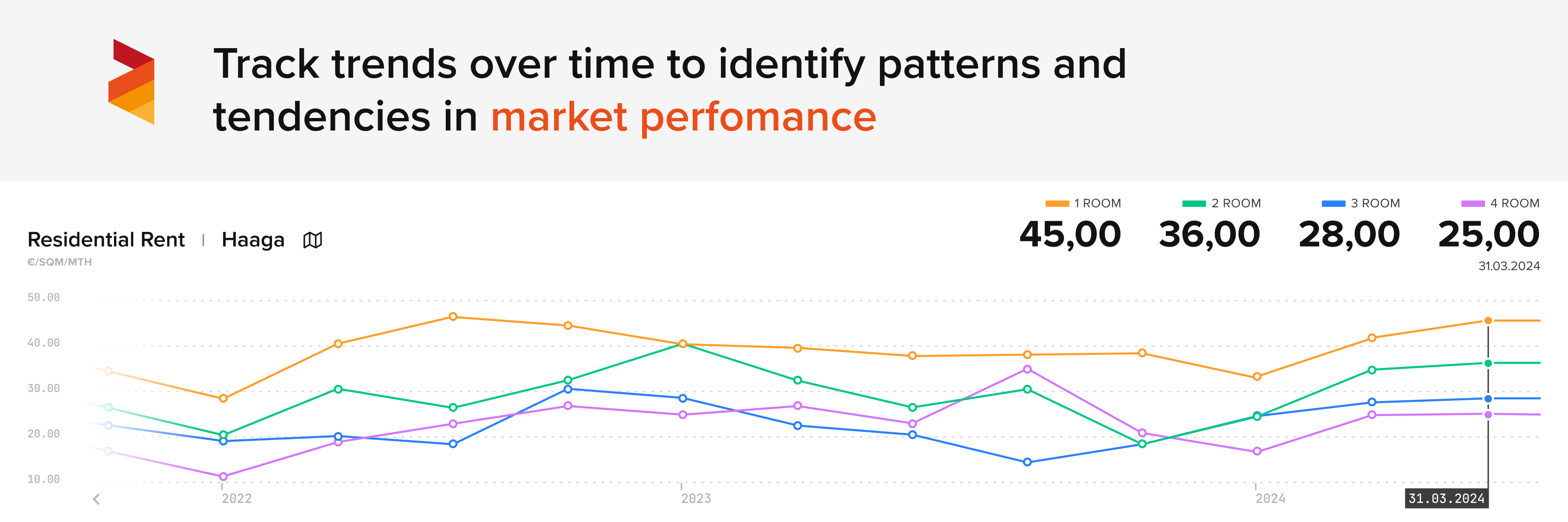 Exquance Insights Pricing, Alternatives & More 2025 | Capterra