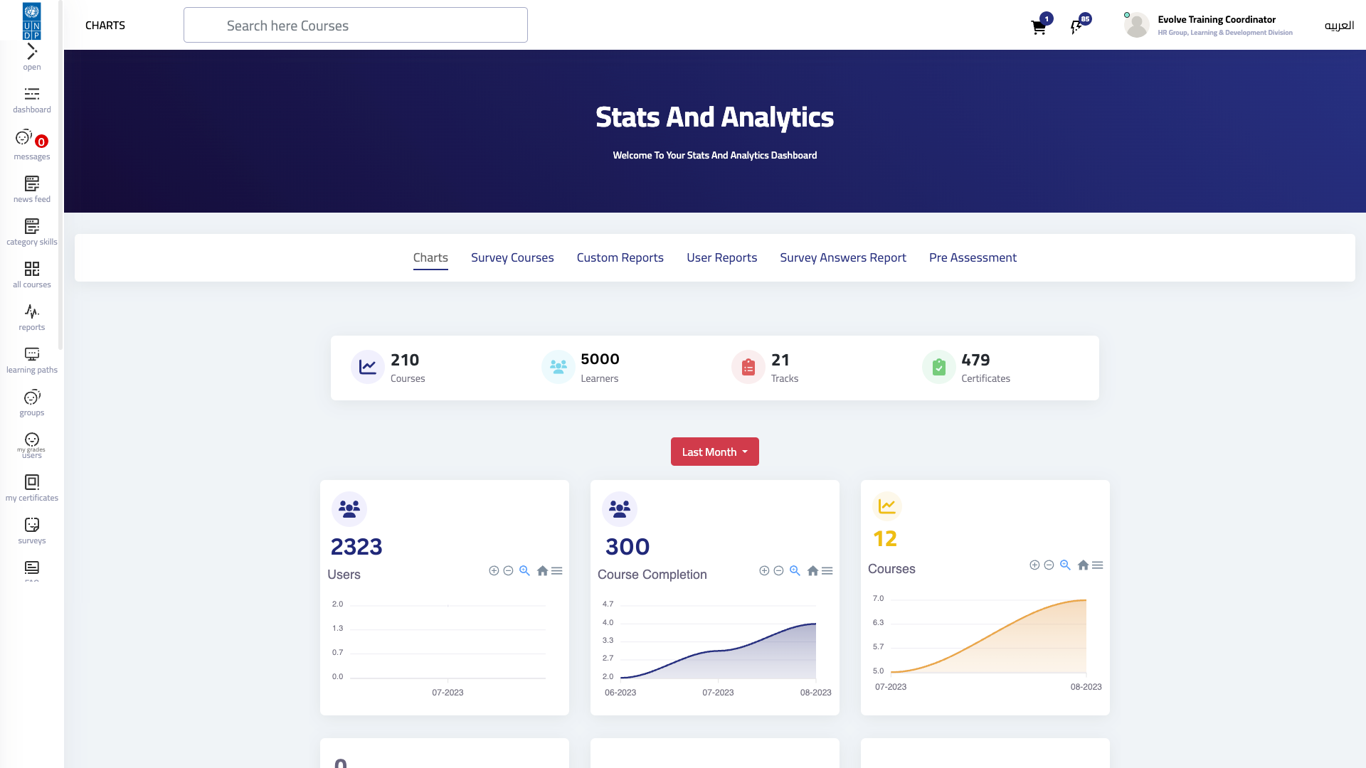 Evolve - Opiniones, precios y características - Capterra España 2025