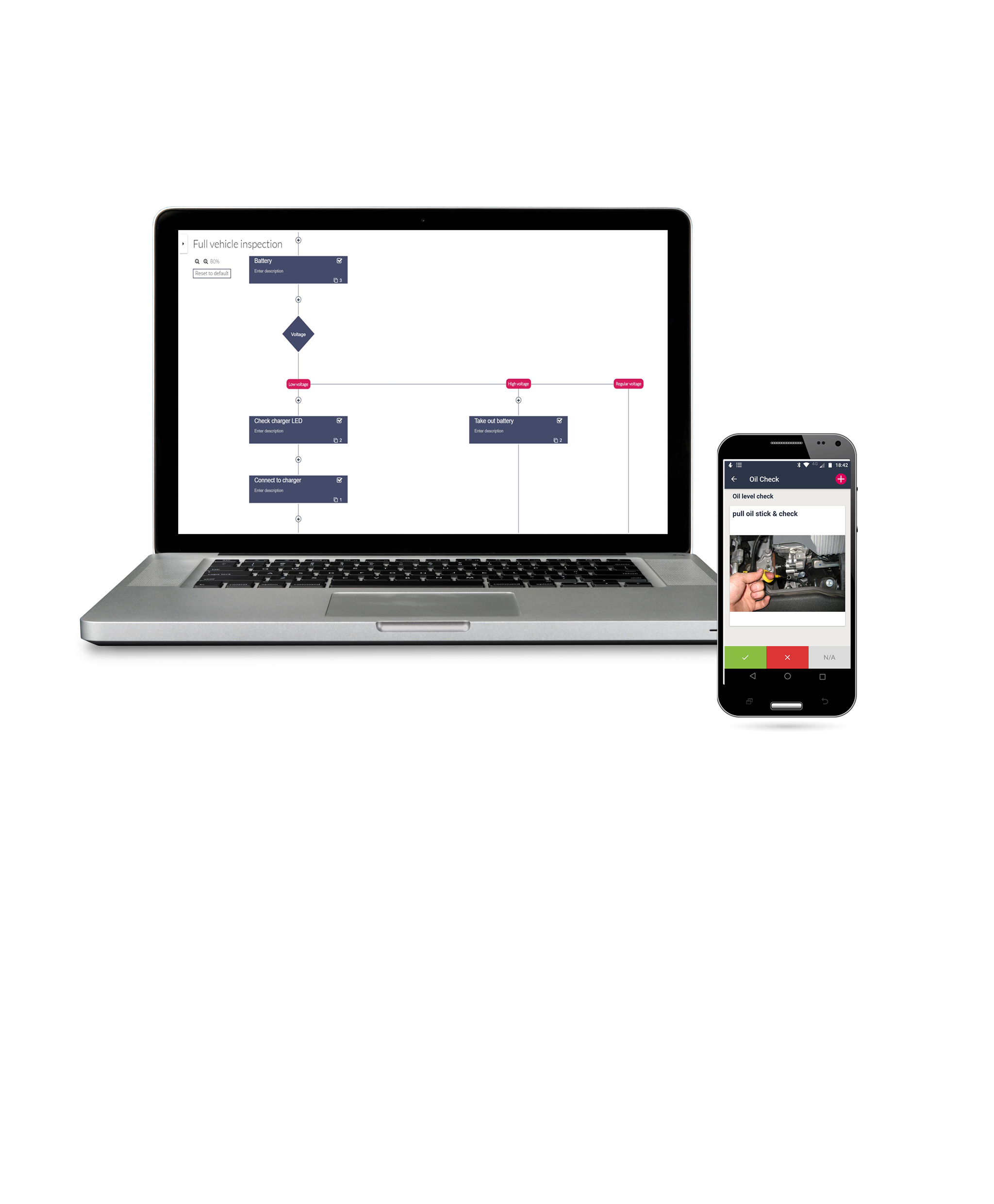 Proceedix Cost & Reviews - Capterra Australia 2023