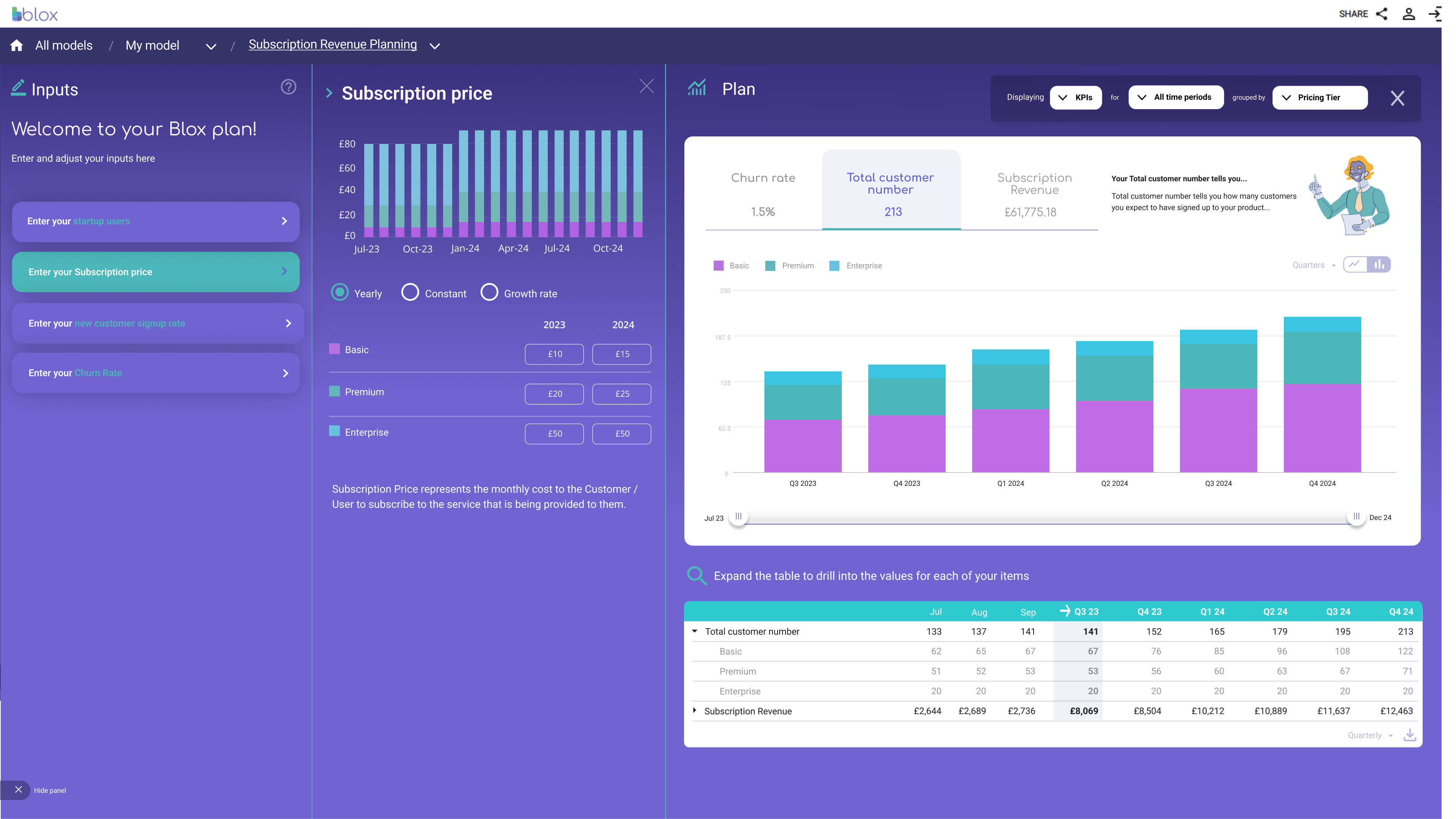Blox 2025 Pricing, Features, Reviews & Alternatives | GetApp