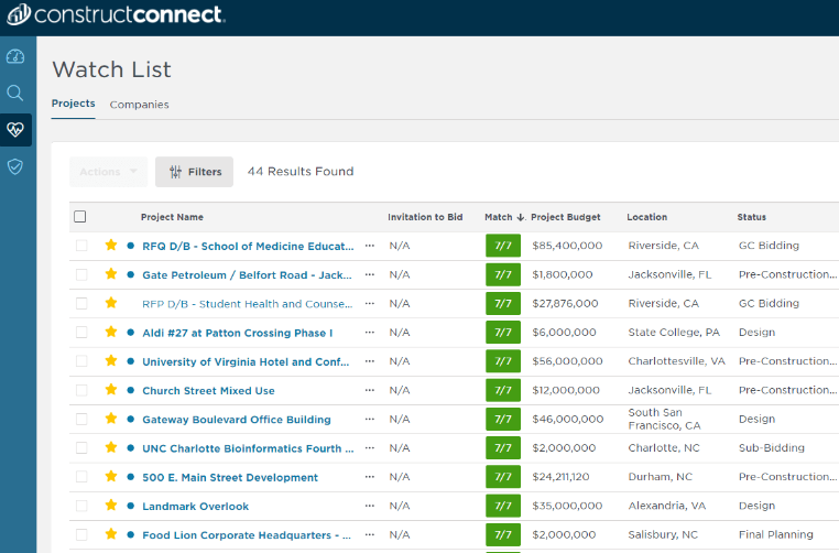 ConstructConnect Project Intelligence Reviews, Cost & Features | GetApp Australia 2025