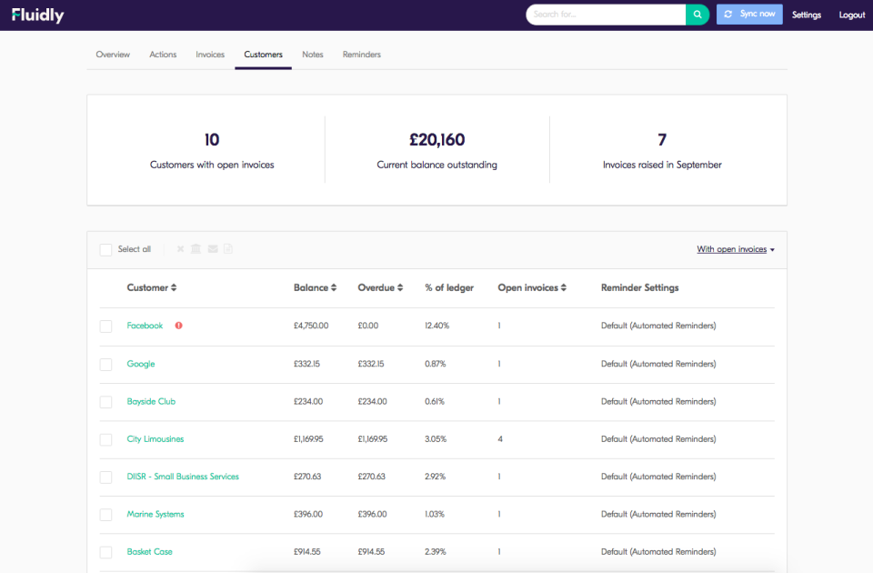 Fluidly Pricing, Alternatives & More 2025 | Capterra