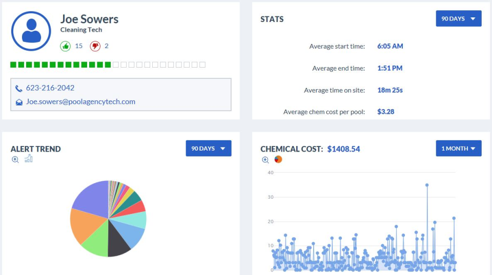 Pool Brain Pricing, Reviews & Features - Capterra Canada 2025